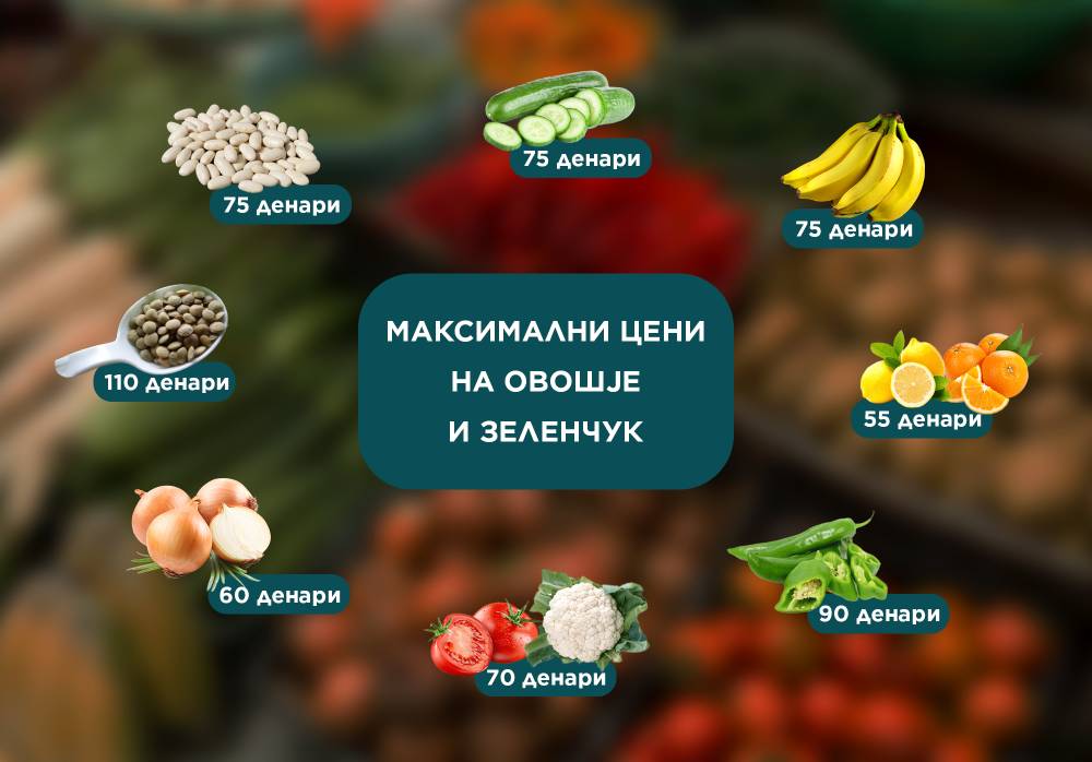 ИНФОГРАФИК: Замрзнатите цени на зеленчук и овошје; домати до 70, лимони ...