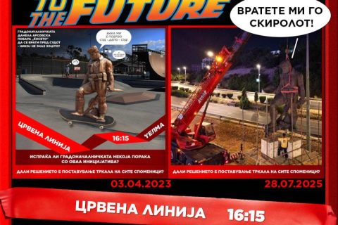 Емисии Archives - telma.com.mk